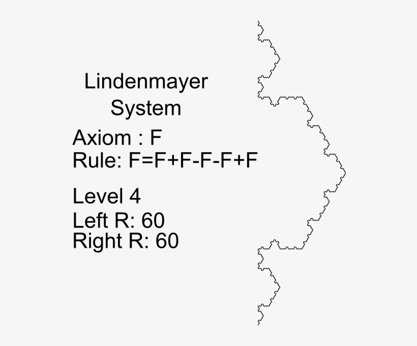 Lindenmayer System Sample Clipart Png - Free Transparent PNG Download - PNGkey