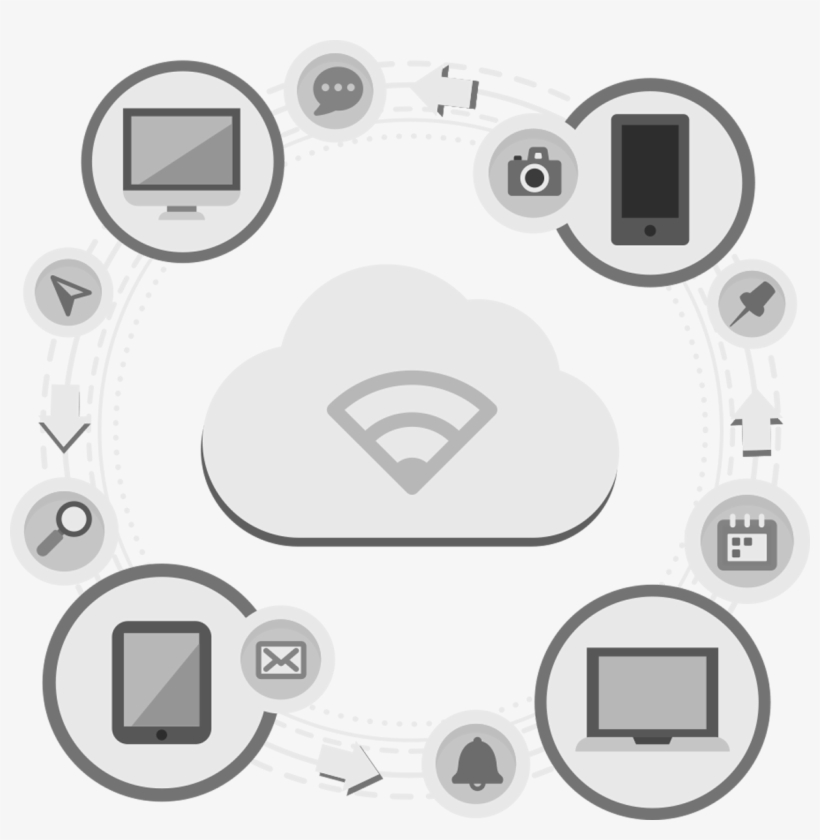 Cloud - Cloud Computing - Free Transparent PNG Download - PNGkey