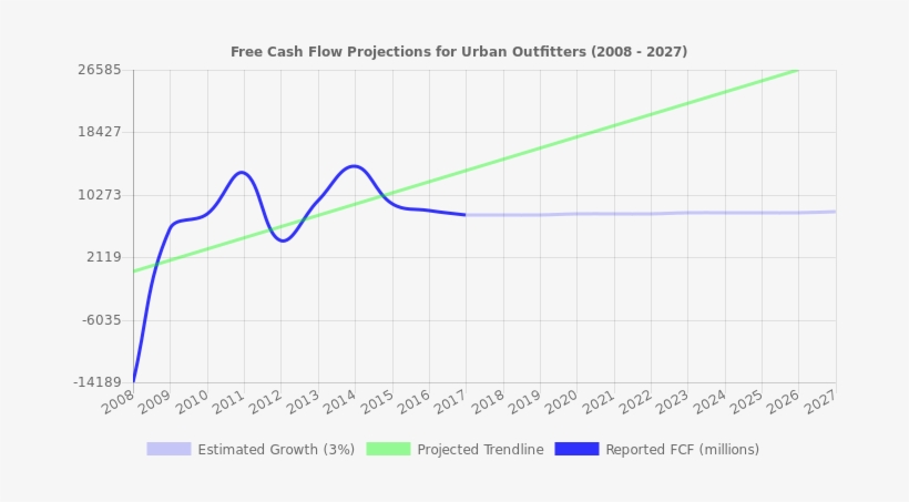Stock - Free Transparent PNG Download - PNGkey