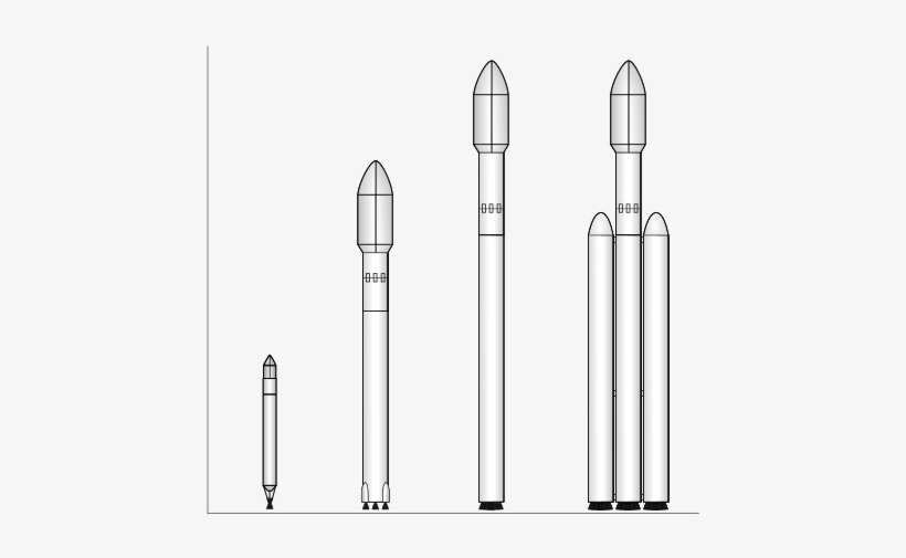 Falcon 1 - Falcon Heavy - Falcon 1 9 Heavy - Free Transparent PNG ...