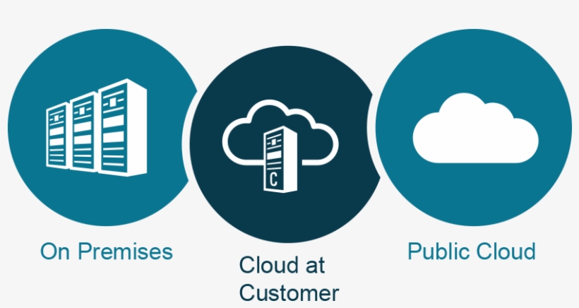 Ch05 V3 Image - Cloud At Customer Icon - Free Transparent PNG Download ...
