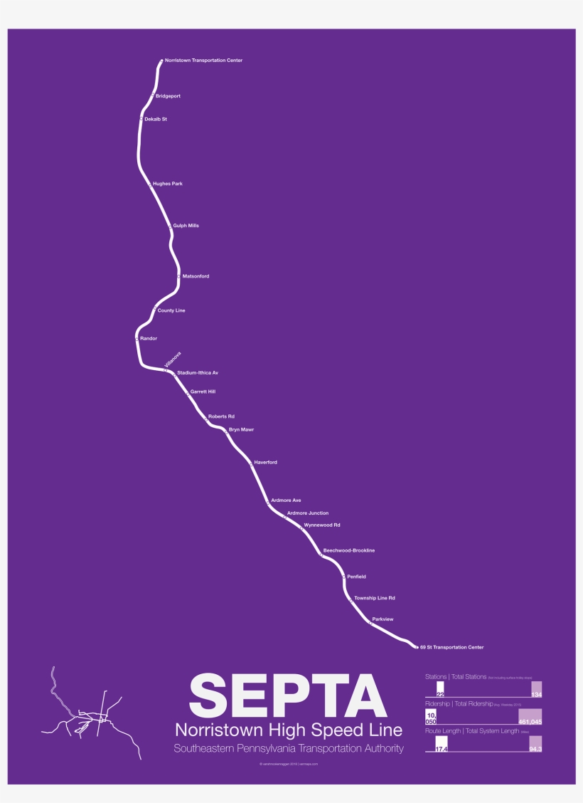 Septa Norristown High Speed Line Poster - Philadelphia - Free ...