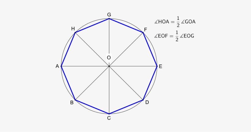 Octagon At A Given Circumcircle - Octagon Rotational Symmetry - Free ...