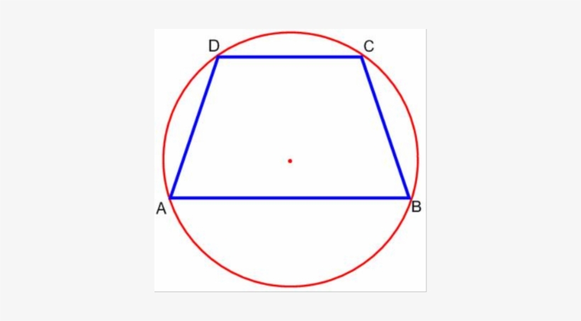 Circumcircle Of Trapezoid - Circle - Free Transparent PNG Download - PNGkey
