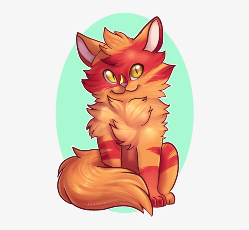 Kitty Sketch - Cat Jasper Su - Free Transparent PNG Download - PNGkey