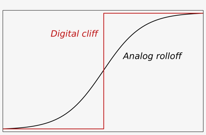 Open - Plot - Free Transparent PNG Download - PNGkey