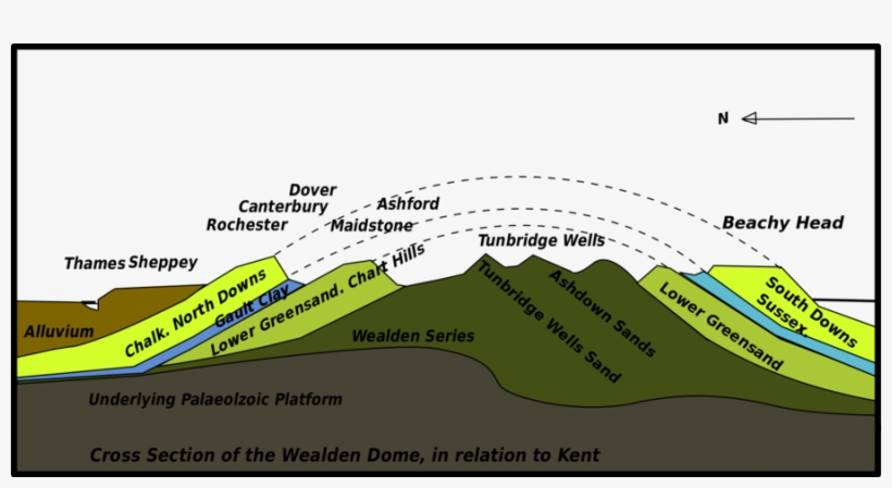 Greensand Ridge Clipart Greensand Ridge Weald Chalk - Chalk And Clay ...
