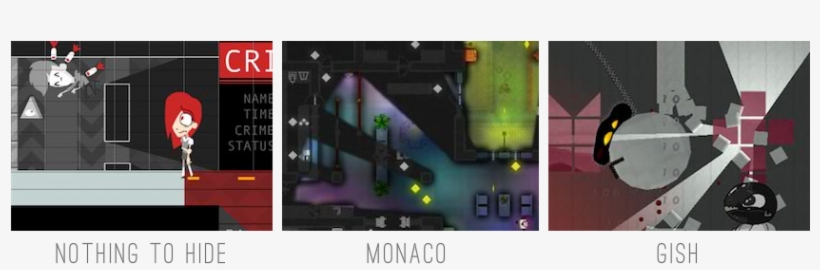 I Will Show The Steps & Mistakes I Personally Made - Gish Game - Free ...