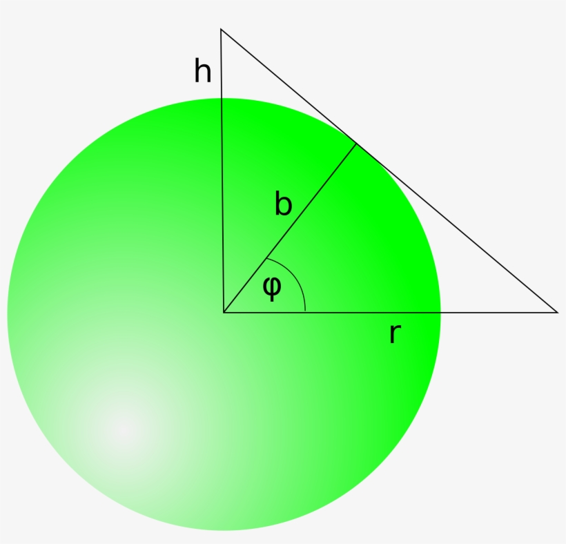 Open - Scalable Vector Graphics - Free Transparent PNG Download - PNGkey