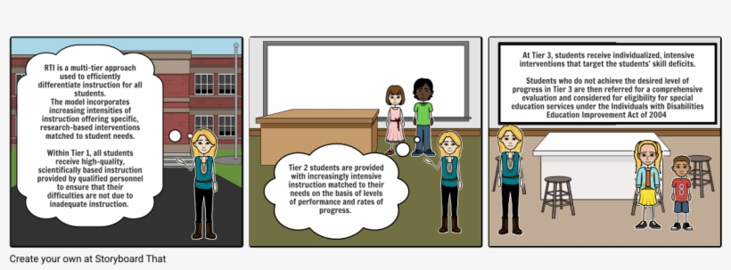 Response To Intervention - Cartoon - Free Transparent PNG Download - PNGkey