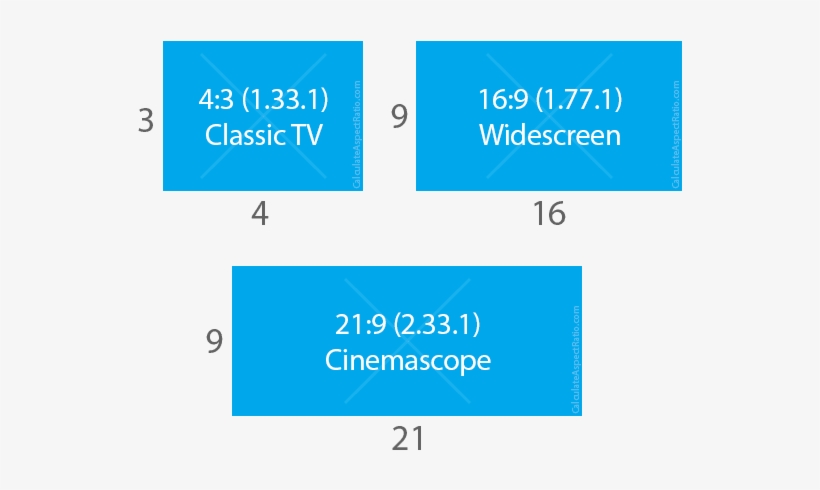 8kib, 640x480, Calculate Aspect Ratio - Aspect Ratio - Free Transparent ...