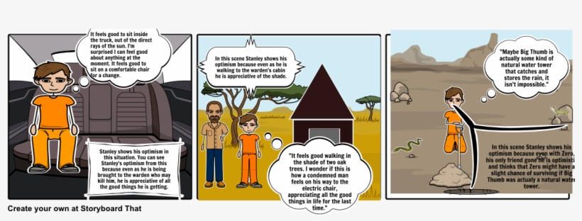 Holes Characters Zero