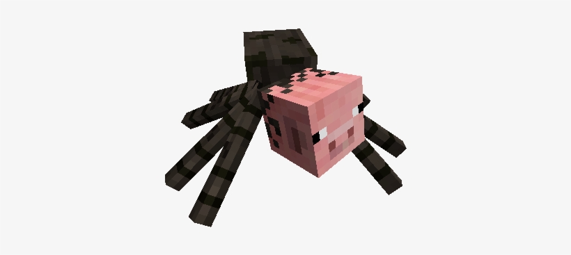 The Spiderpig - Spider Pig - Free Transparent PNG Download - PNGkey