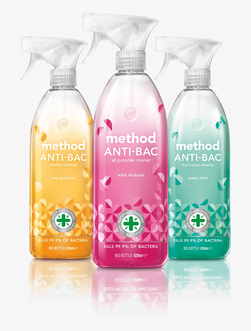 Products Clipart All Purpose Clean - Method Antibac - Free Transparent ...