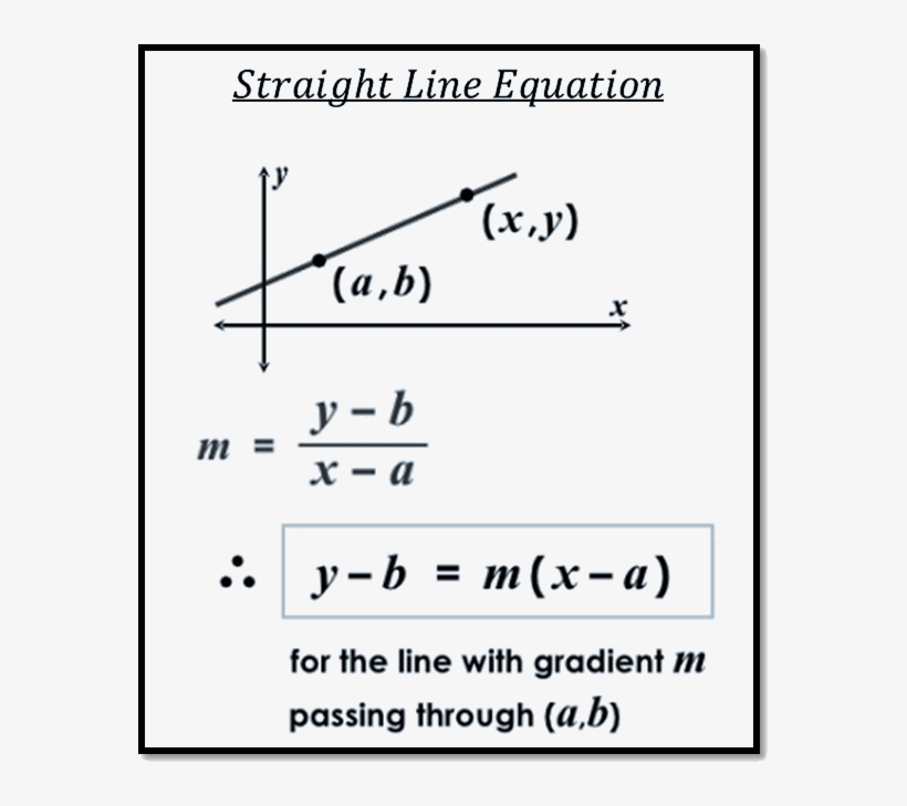 In Figure Straight Line Equation Is Given - Diagram - Free Transparent ...