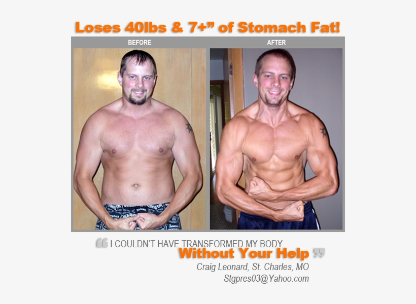 Athlean X Body Fat Chart