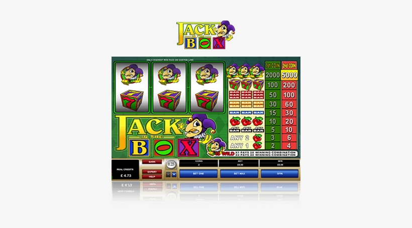 Jack In The Box Game - Jackinthe Box Microgaming - Free Transparent PNG ...