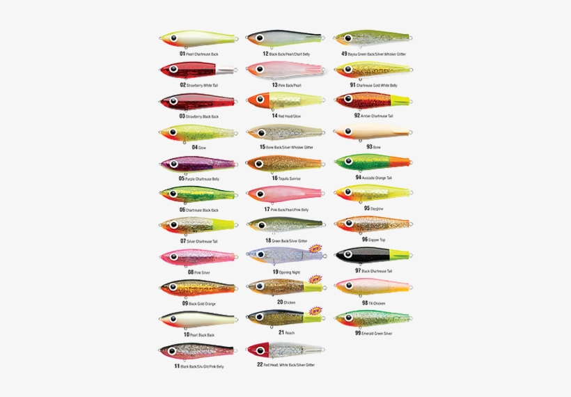 With Slight Rod Twitches, The Devils Long "rat Tail" - Paul Brown Lure ...