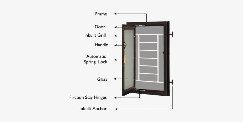 Gi Windows - Special Features - Door - Free Transparent PNG Download ...