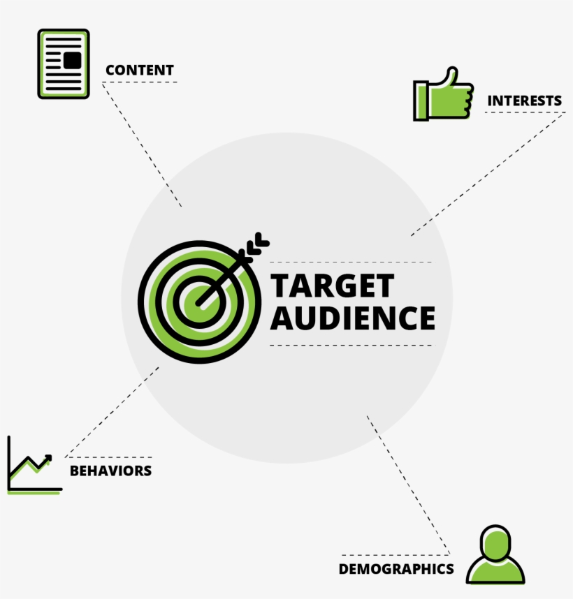 Targeting - Circle - Free Transparent PNG Download - PNGkey