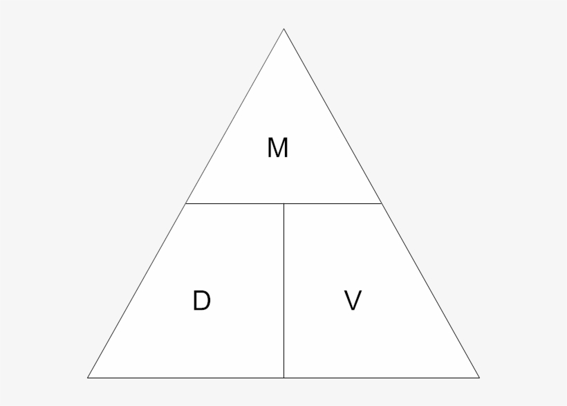 Density Triangle - Triangle - Free Transparent PNG Download - PNGkey