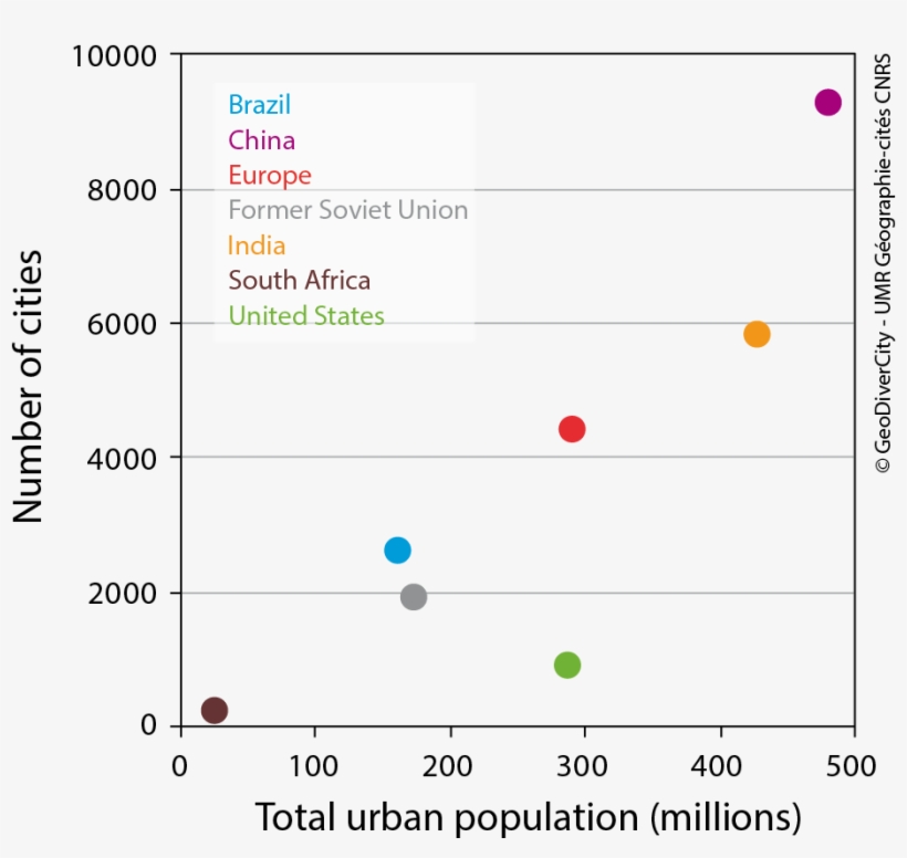 Url, Http - //journals - Openedition - - Png - Number - Free ...