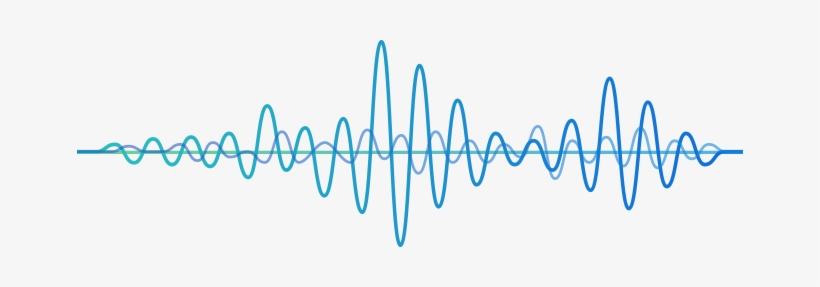 Ultra Portable Bluetooth Wireless - Music Waves Logo Png - Free ...
