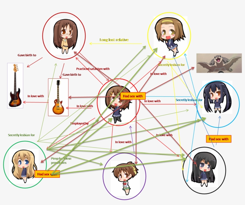 Hey - K-on! - Free Transparent PNG Download - PNGkey