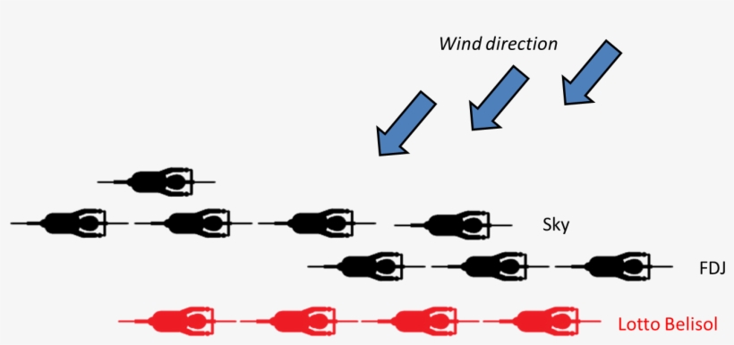 Wind - Free Transparent PNG Download - PNGkey