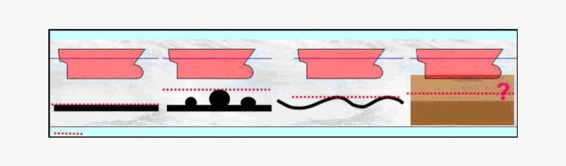 A Case Study - Free Transparent PNG Download - PNGkey