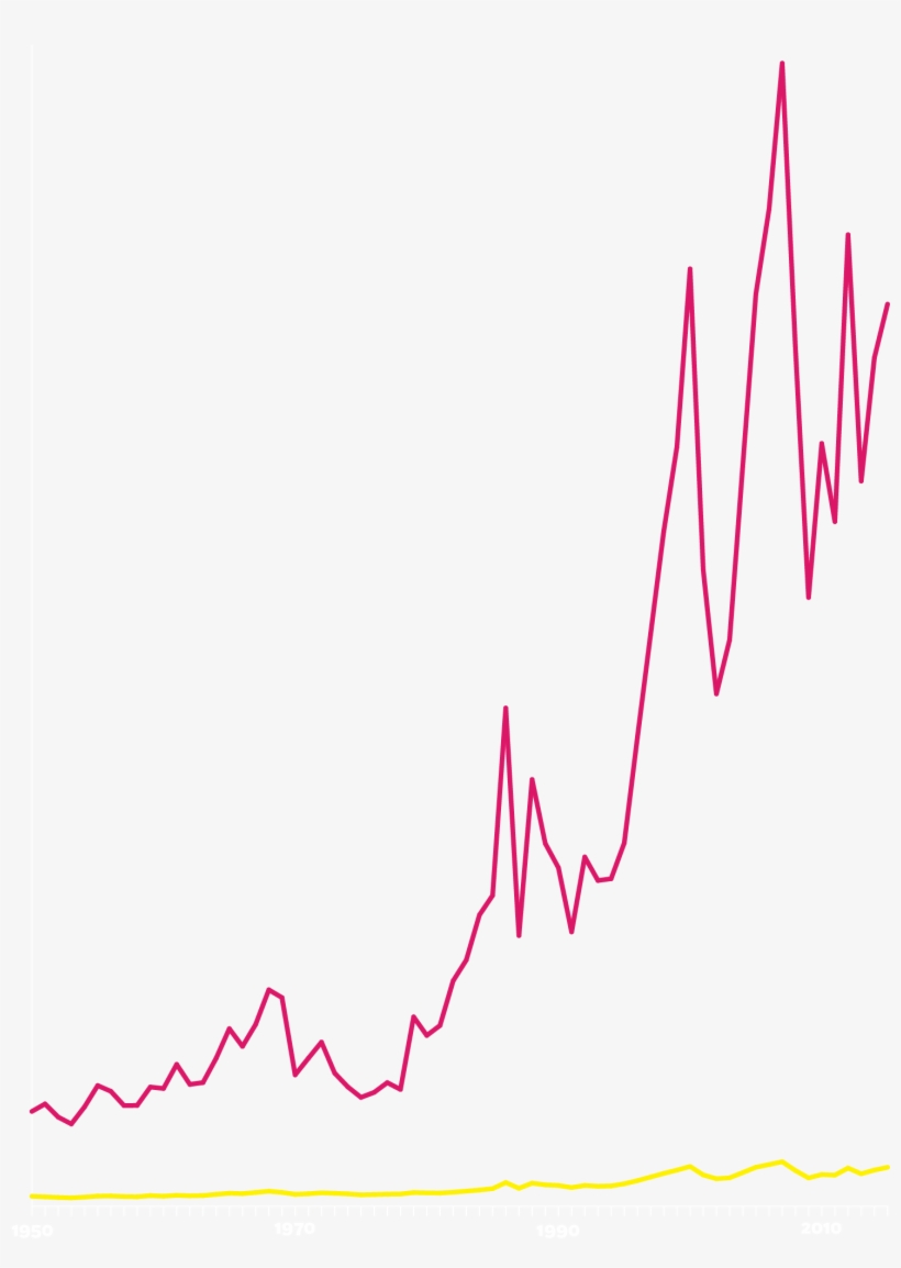 Never Mind The 1 Percent - Calligraphy - Free Transparent PNG Download ...