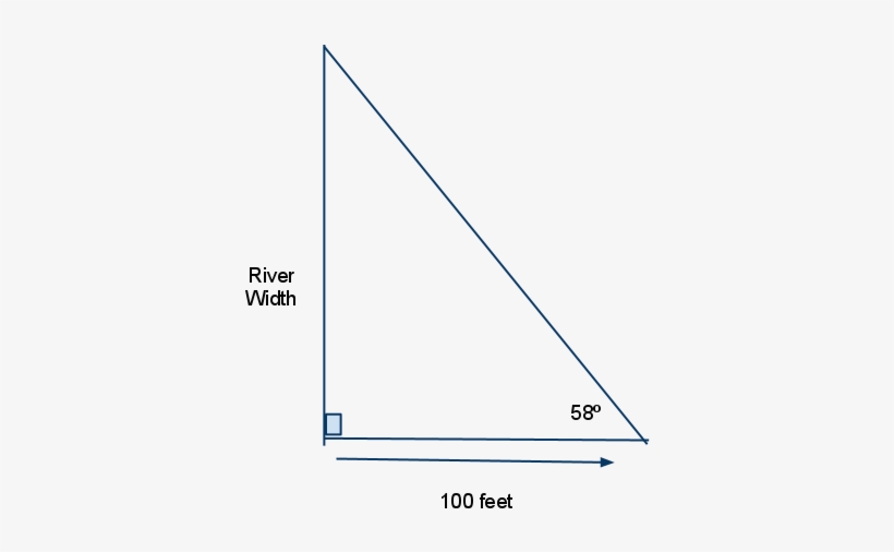Cot 58º = - Triangle - Free Transparent PNG Download - PNGkey