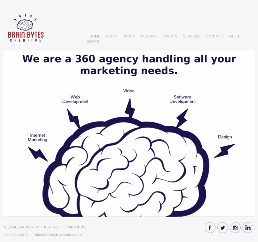 Brain Bytes Creative Competitors, Revenue And Employees - Cartoon Brain ...