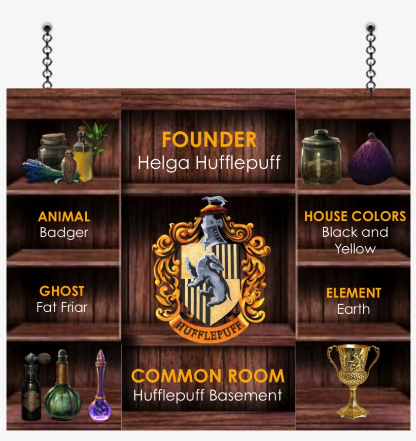 Hufflepuff - Warner Brothers Harry Potter Hufflepuff Crest Triple ...