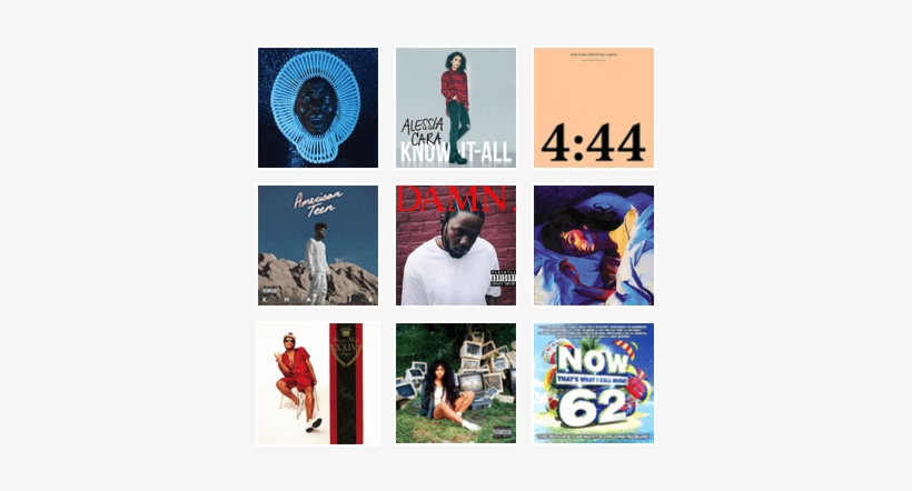 2018 Grammy Award General Category Nominations - Sza Ctrl Vinyl Record ...