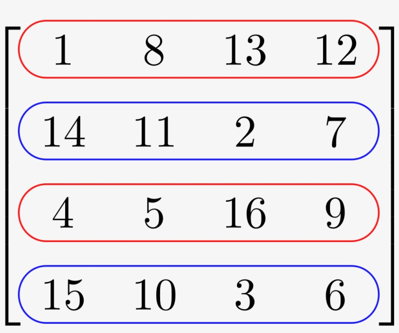 Row And Column Spaces - Matrix Rows - Free Transparent PNG Download ...