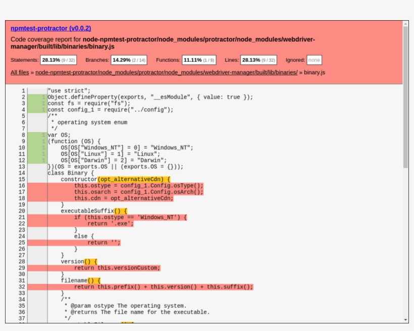 Istanbul-coverage - Free Transparent PNG Download - PNGkey