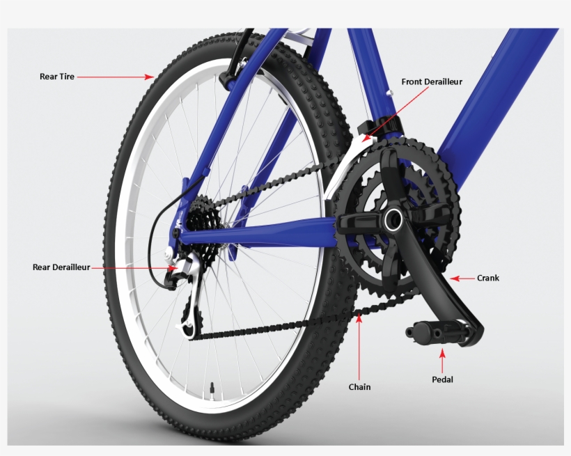 Bicycle Inspection Checklist - Bicycle - Free Transparent PNG Download ...
