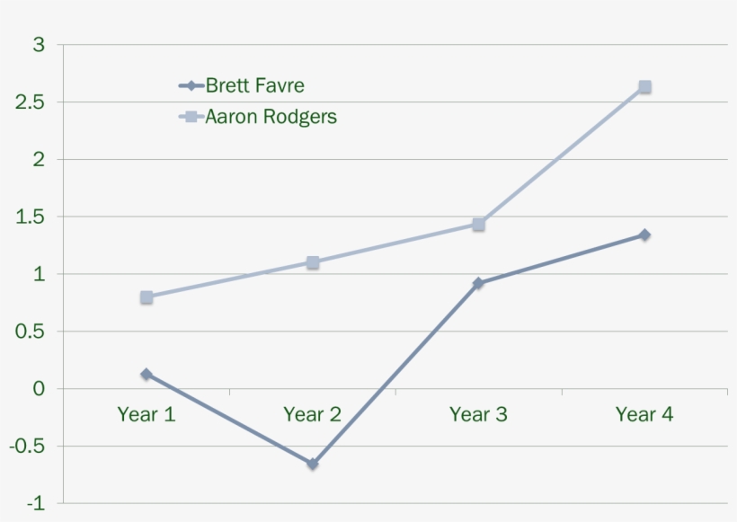 As - Diagram - Free Transparent PNG Download - PNGkey