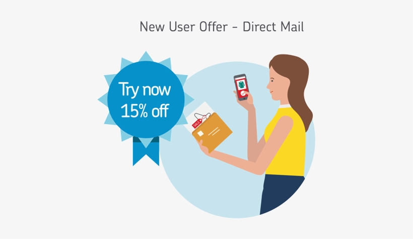 Boost Roi With Direct Mail - Marketing - Free Transparent PNG Download ...