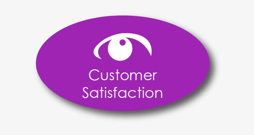 Logo Customer Satisfaction - Free Transparent PNG Download - PNGkey