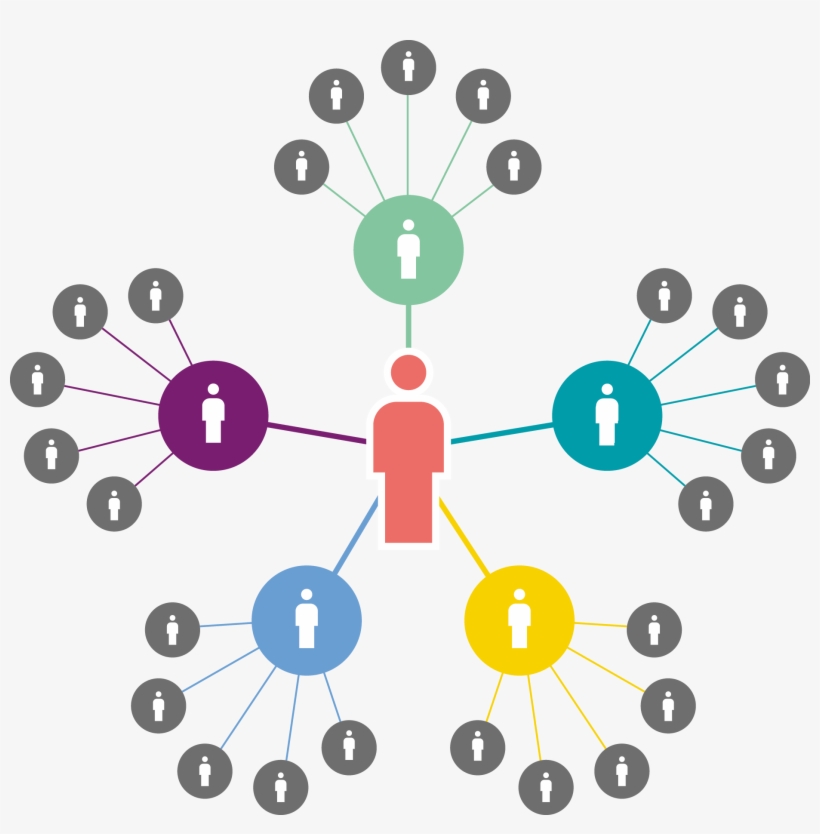 Networking - Connect With People Png - Free Transparent PNG Download ...