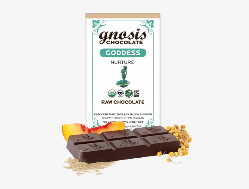 Goddess - Gnosis - Free Transparent PNG Download - PNGkey