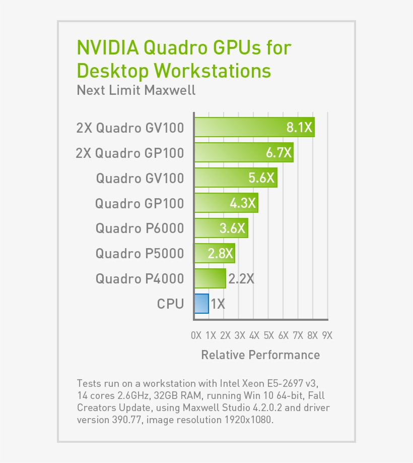 Maxwell Performance - Maxwell - Free Transparent PNG Download - PNGkey
