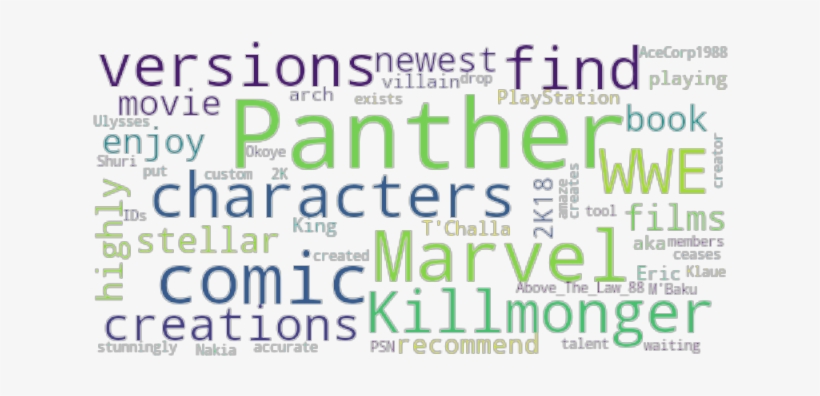 Article Analysis - Calligraphy - Free Transparent PNG Download - PNGkey