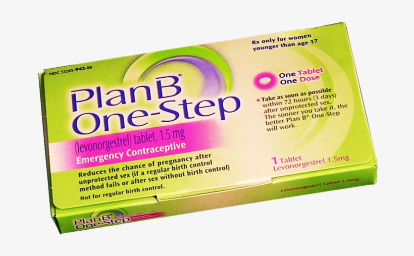 Feminist Group Fights For 'plan B' Vending Machine - Plan B One-step ...