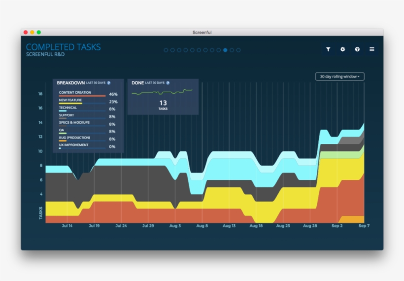 Completed Tasks - Portable Network Graphics - Free Transparent PNG ...