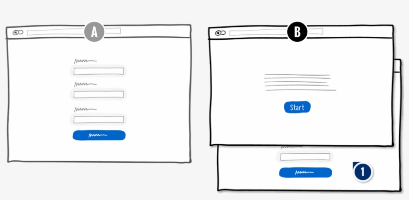 Postponed Modal Forms - Modal Window - Free Transparent PNG Download - PNGkey