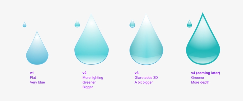 Iterations On The Teardrop - Free Transparent PNG Download - PNGkey