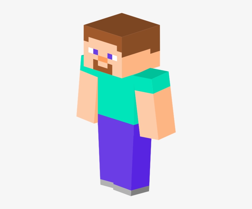 Minecraft Man - Minecraft Man Png - Free Transparent PNG Download - PNGkey